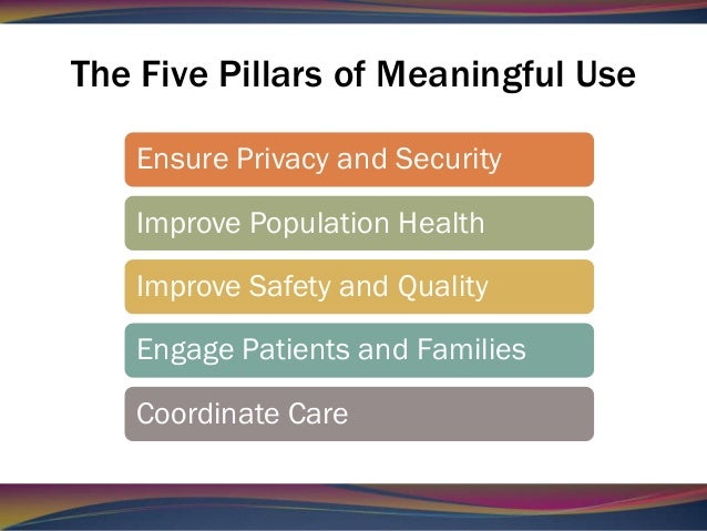 Meaningful Use Stage One Overview