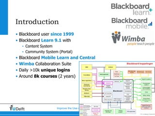 Blackboard tu store