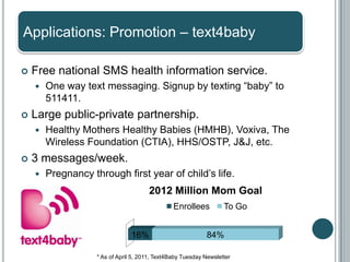 Introduction to mHealth | PPT