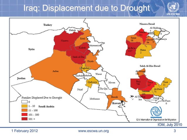 R. Klingbeil, 2011: Water, Scarcity, Climate Change in the Middle East ...