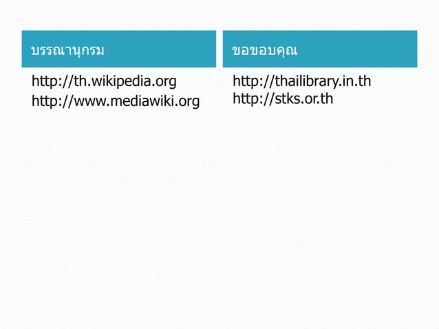 MediaWiki extension | PPT