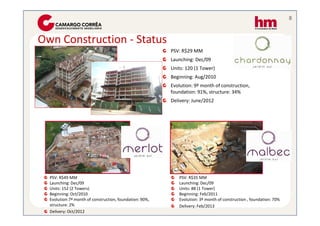 1Q11 Presentation | PPT