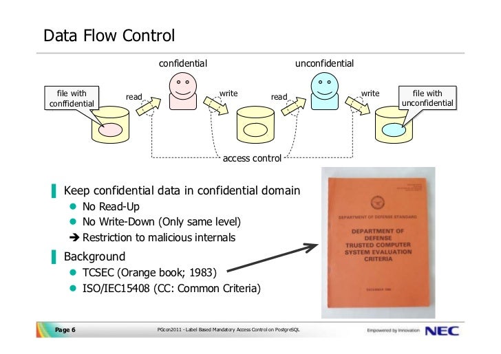 Mandatory Access Control