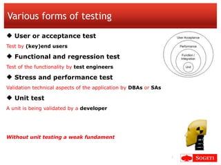 Automated Unit Testing | PPT | Video Game Genres | Video Gaming