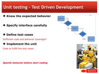 Automated Unit Testing | PPT | Video Game Genres | Video Gaming