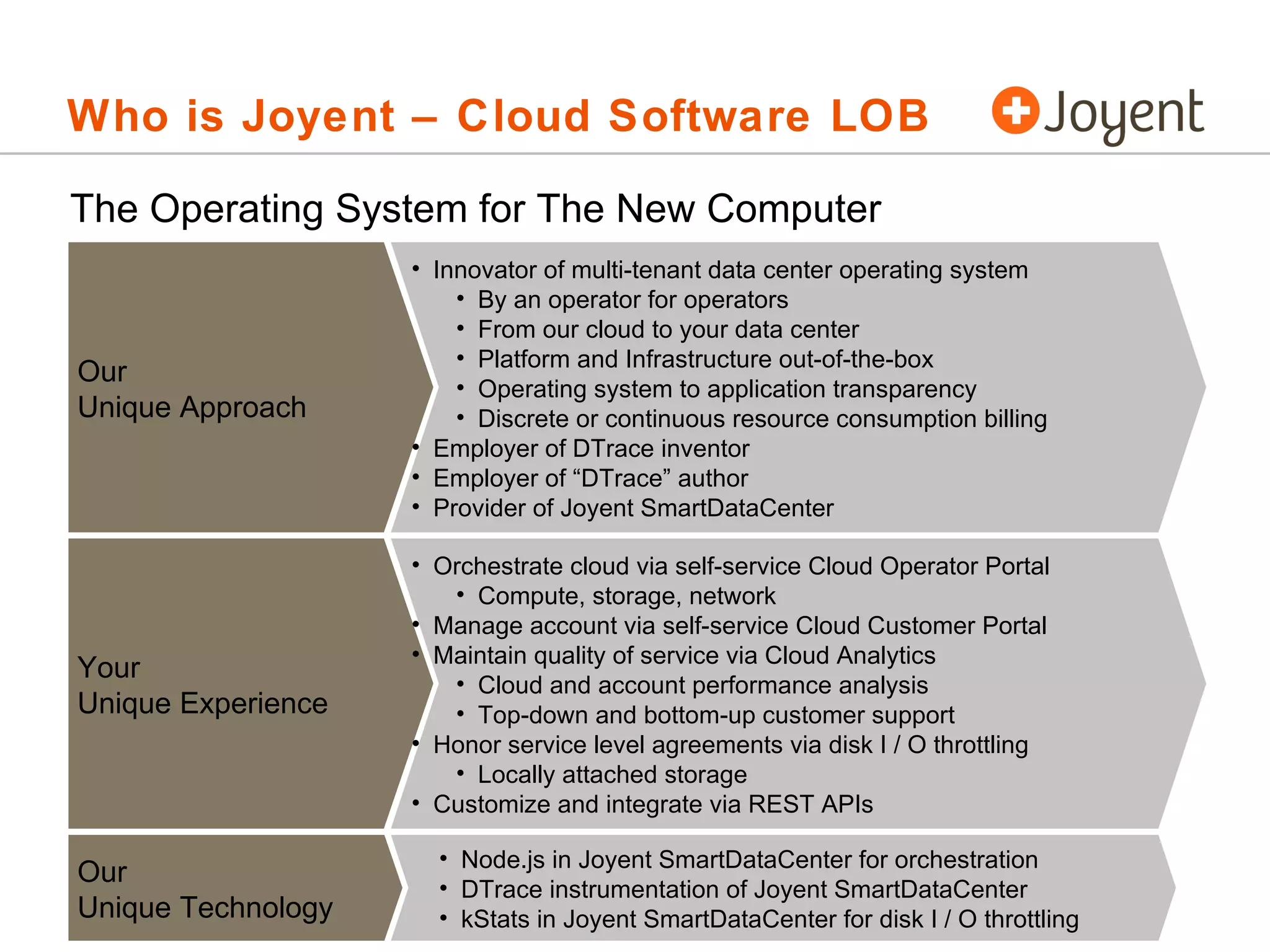 Joyent Corporate Overview | PPT | Cloud Computing | Internet