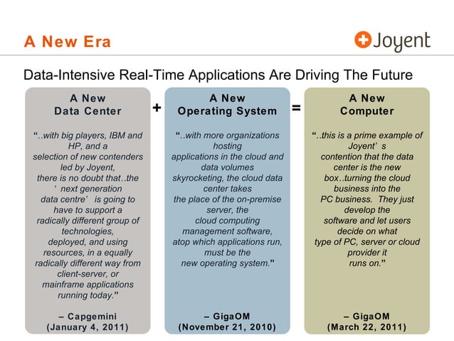 Joyent Corporate Overview | PPT | Cloud Computing | Internet