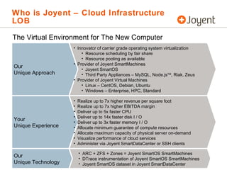 Joyent Corporate Overview | PPT | Cloud Computing | Internet
