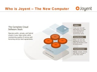 Joyent Corporate Overview | PPT | Cloud Computing | Internet
