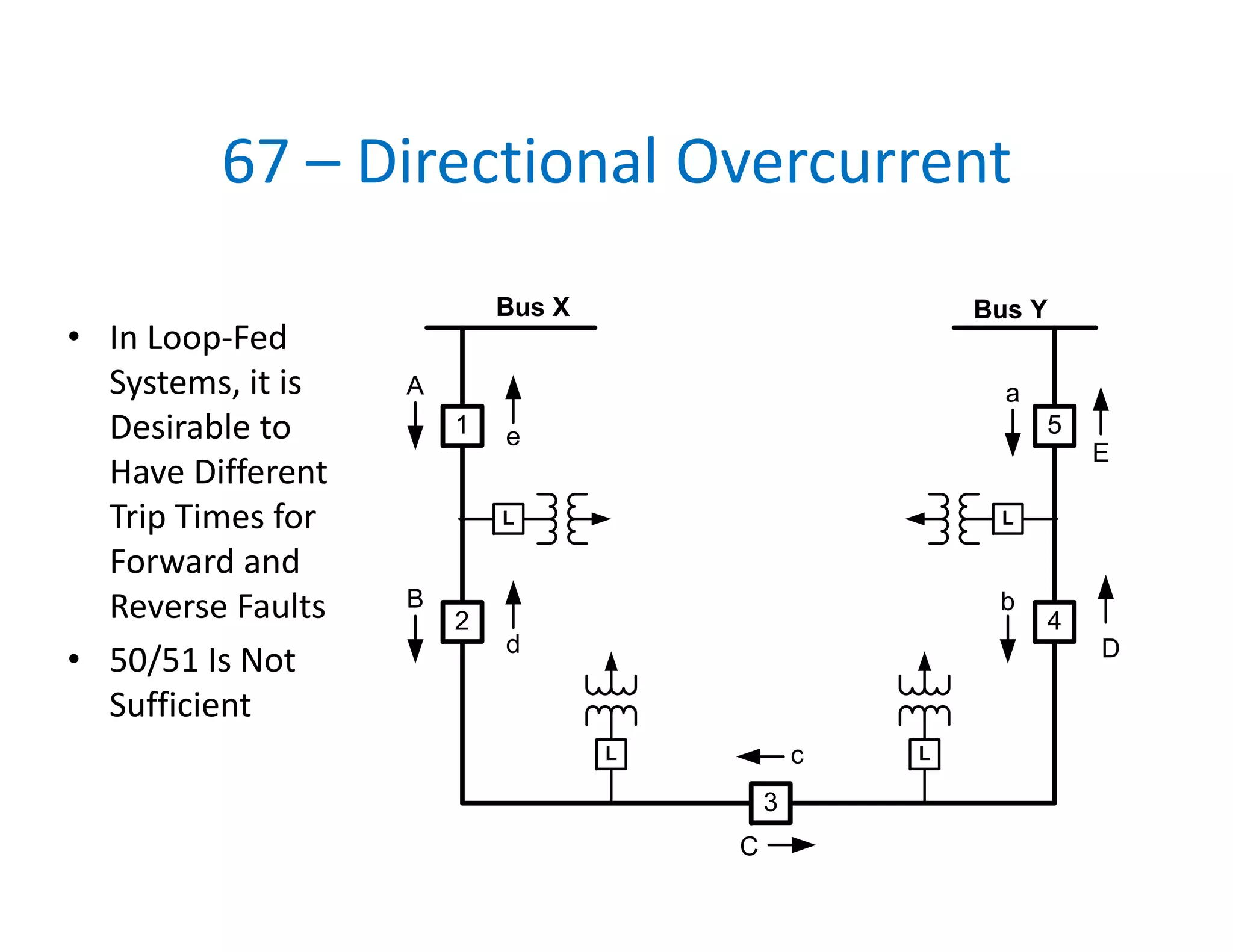 Fundamentals of Microprocessor-based Relaying | PDF