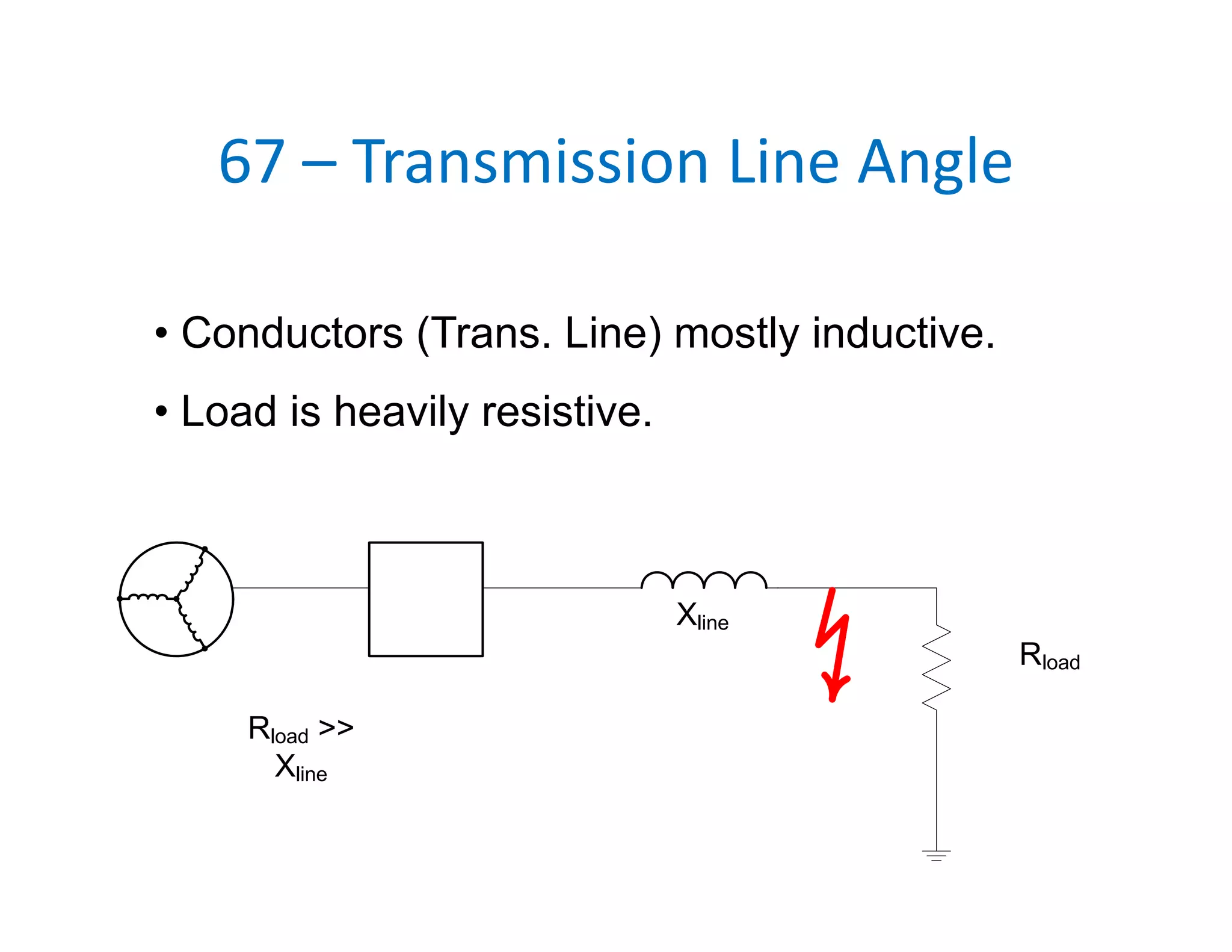 Fundamentals of Microprocessor-based Relaying | PDF