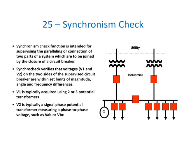 Fundamentals of Microprocessor-based Relaying | PDF