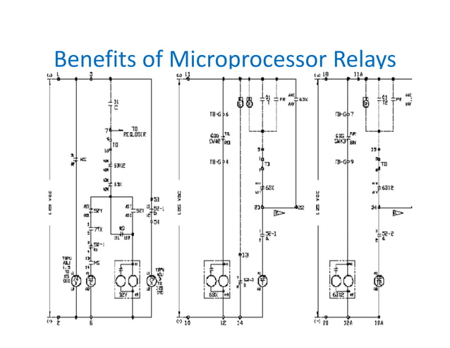 Fundamentals of Microprocessor-based Relaying | PDF