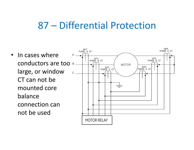 Fundamentals of Microprocessor-based Relaying | PDF