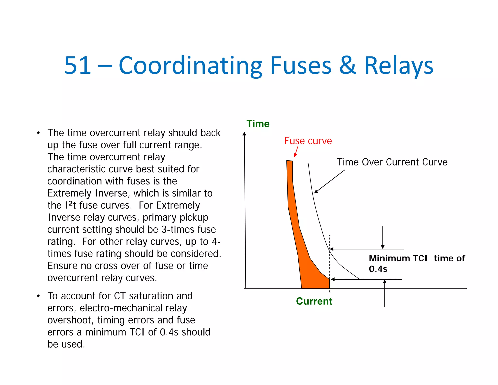 Fundamentals of Microprocessor Based Relays | PDF
