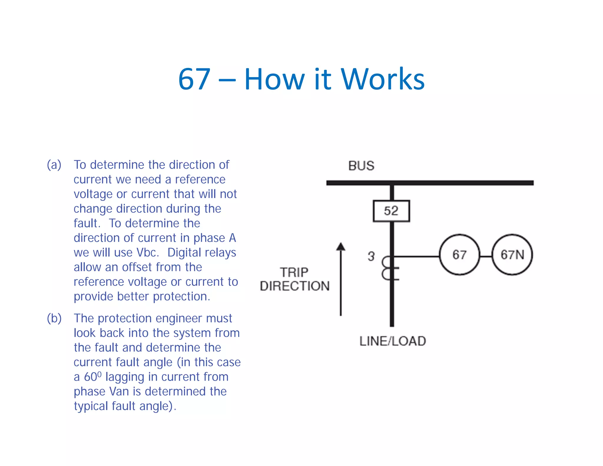 Fundamentals of Microprocessor Based Relays | PDF