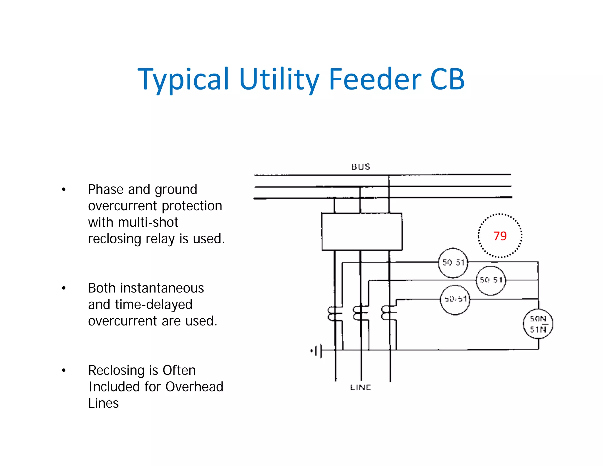 Fundamentals of Microprocessor Based Relays | PDF