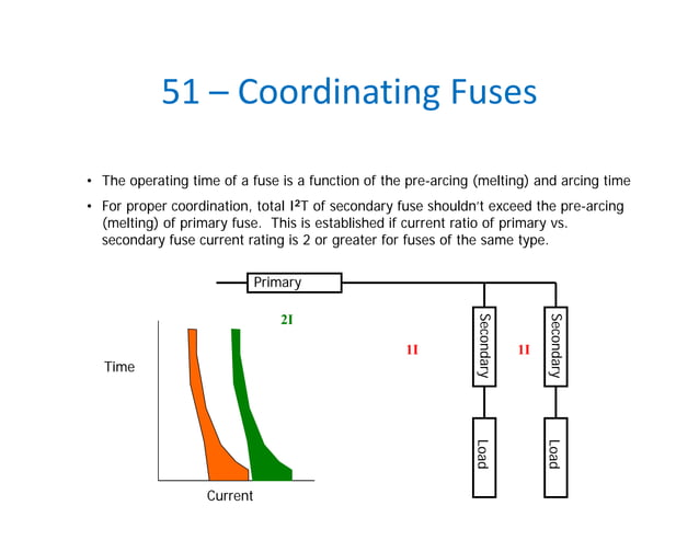 Fundamentals of Microprocessor Based Relays | PDF