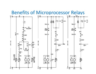 Fundamentals of Microprocessor Based Relays | PPT