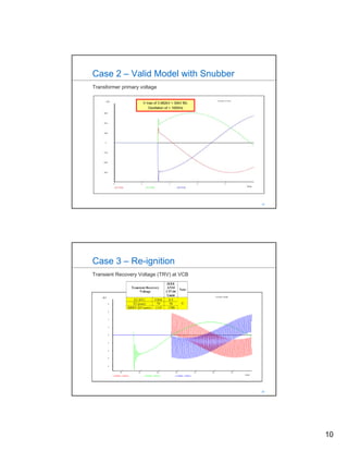 Transformer Failure Due to Circuit Breaker Induced Switching Transients | PDF