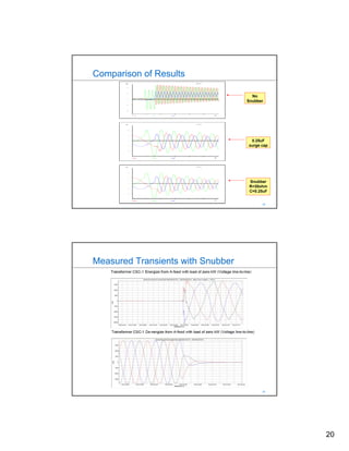 Transformer Failure Due to Circuit Breaker Induced Switching Transients ...