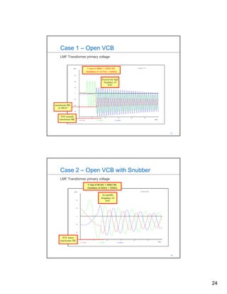 Transformer Failure Due to Circuit Breaker Induced Switching Transients | PDF
