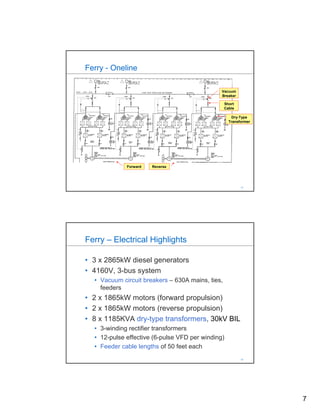Transformer Failure Due to Circuit Breaker Induced Switching Transients ...