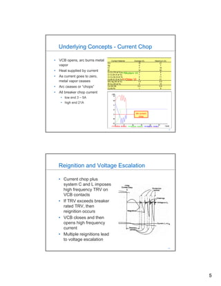 Transformer Failure Due to Circuit Breaker Induced Switching Transients ...