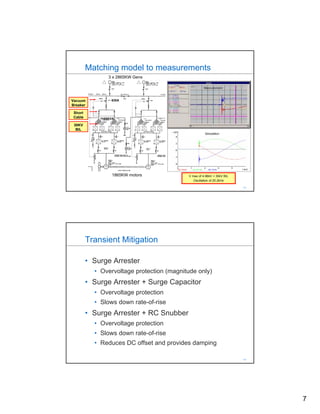 Transformer Failure Due to Circuit Breaker Induced Switching Transients | PDF