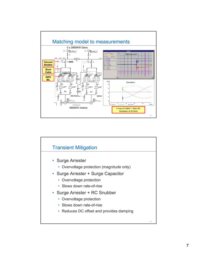 Transformer Failure Due to Circuit Breaker Induced Switching Transients ...