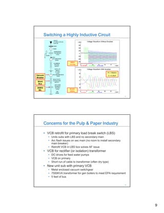 Transformer Failure Due to Circuit Breaker Induced Switching Transients | PDF