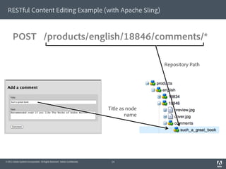 Building Content Applications with JCR and OSGi | PPT
