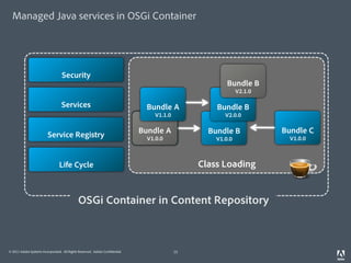 Building Content Applications with JCR and OSGi | PDF