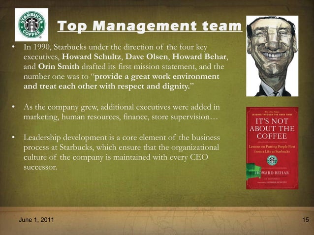 Human Resource Management in Starbucks | PPT | Free Download