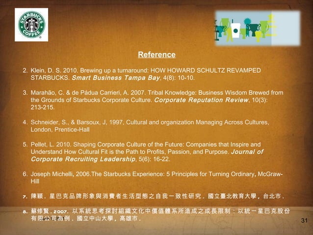 Human Resource Management in Starbucks | PPT