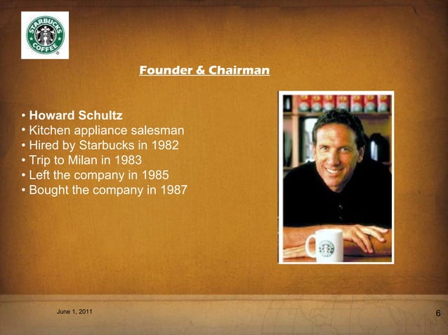 Human Resource Management in Starbucks | PPT