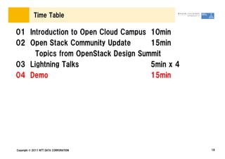 LinuxCon Japan 2011 OSS IaaS BoF | PPT