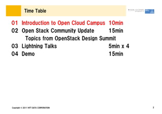 LinuxCon Japan 2011 OSS IaaS BoF | PPT