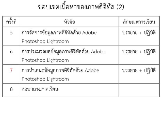 Digital Imaging Course Outline | PDF