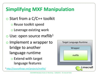 Use Cases for MXF Metadata and Simplified System Interaction | PPT