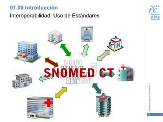 Introducción a Snomed CT | PDF