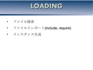 CakePHP2 Loading (Japanese) | PDF