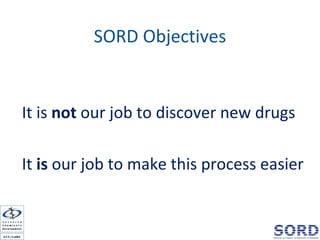 Selected Organic Reactions Database (SORD) | PPT
