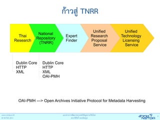 Thai National Research Repository | PDF