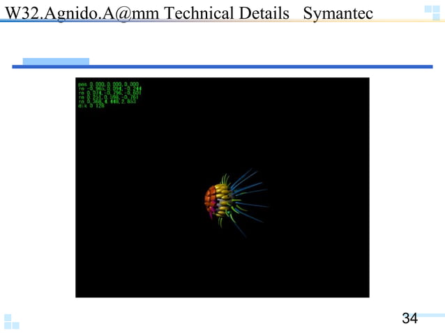 Malware Visualization | PPTX | Science