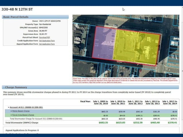 Using GIS for Stormwater Billing and Impervious Surface Calculations | PPT