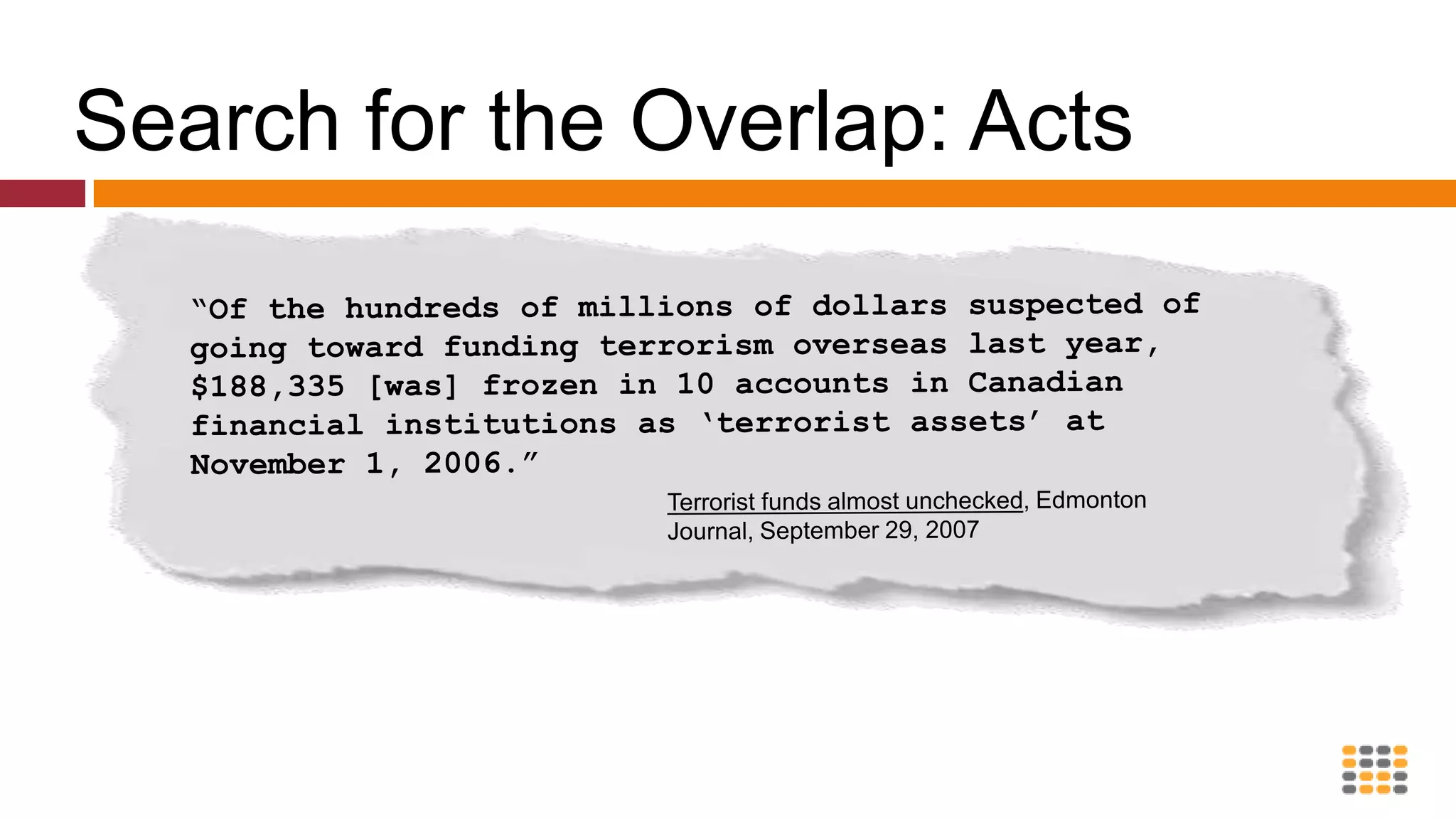 AML Sanctions Presentation | PPTX