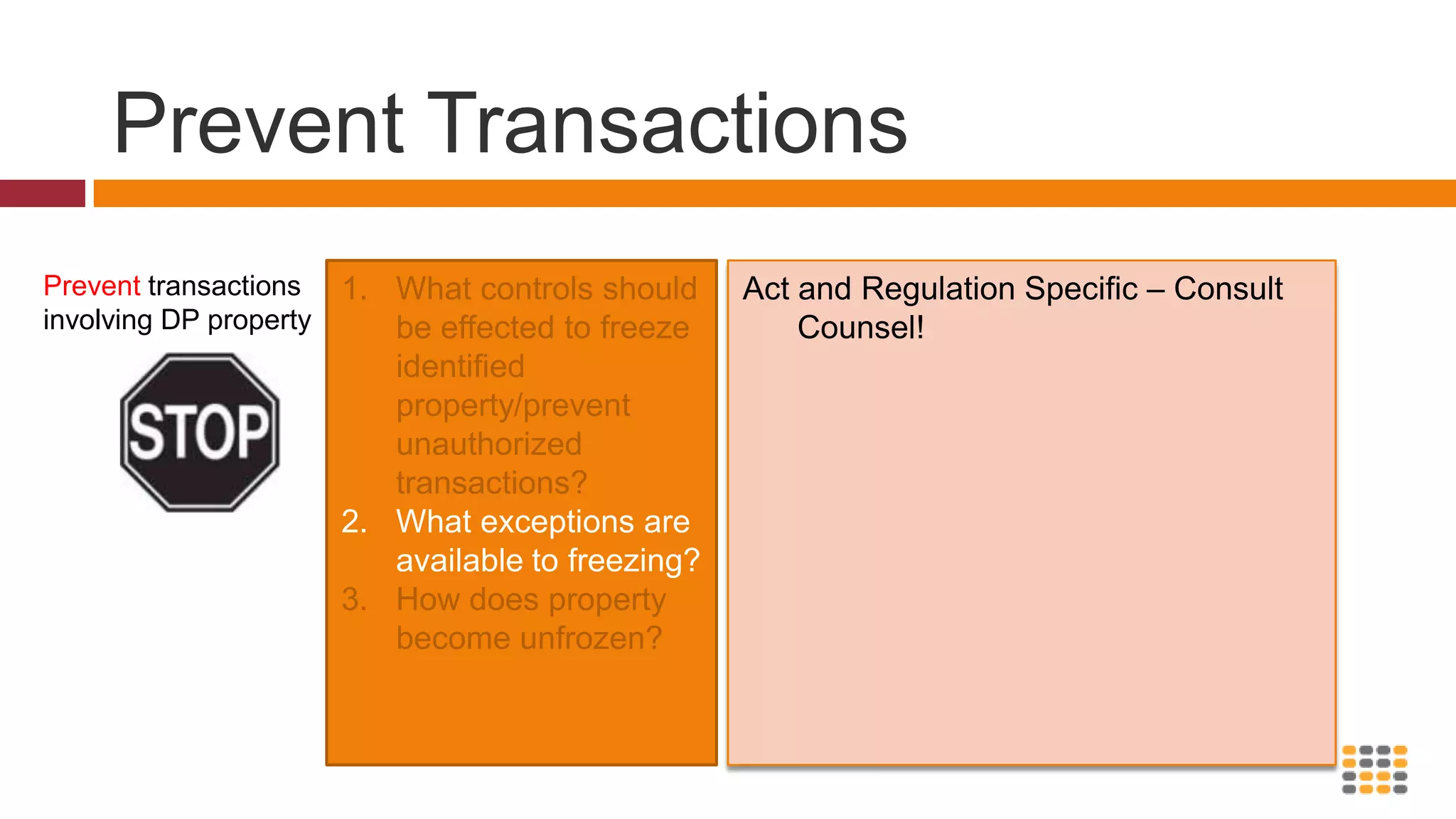 AML Sanctions Presentation | PPTX