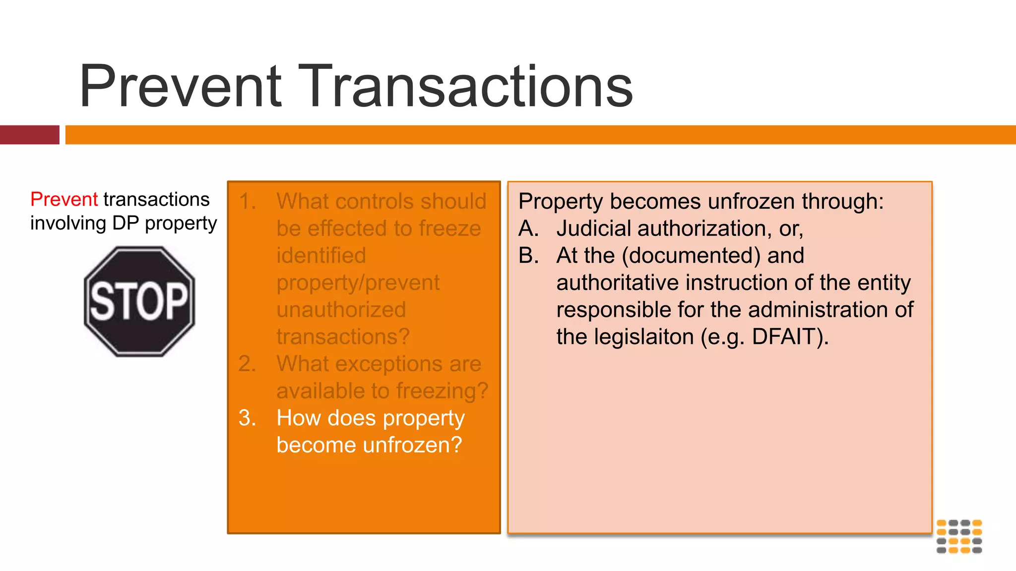 AML Sanctions Presentation | PPTX