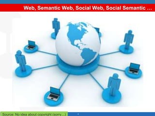 Semantic Sensor Networks and Linked Stream Data | PPT